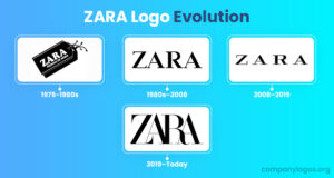 The History and Evolution of the Zara Logo - Famous Company Logos
