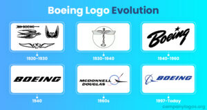 The History and Evolution of the Boeing Logo - Famous Company Logos