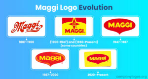 The History and Evolution of the Maggi Logo - Famous Company Logos