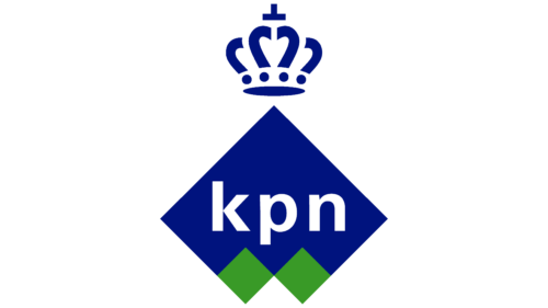 The History and Evolution of the KPN Logo - Famous Company Logos